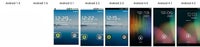The evolution of Android design: from Cupcake to Jelly Bean - PhoneArena