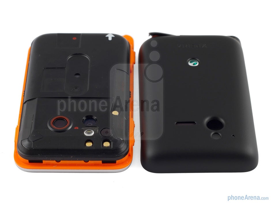 Sony Ericsson Xperia active Review - PhoneArena