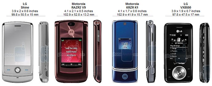 LG Shine Review - PhoneArena