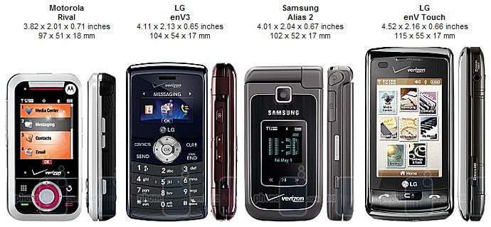 Motorola Rival A455 Review - PhoneArena