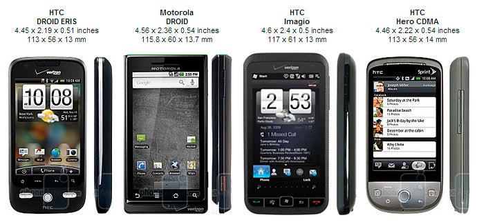 HTC DROID ERIS Review - PhoneArena
