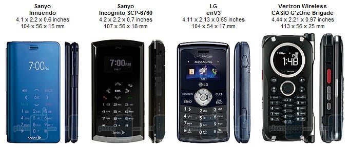 Sanyo Innuendo Review - PhoneArena