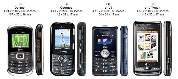 LG Octane Review - PhoneArena