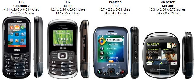 LG Cosmos 2 Review - PhoneArena